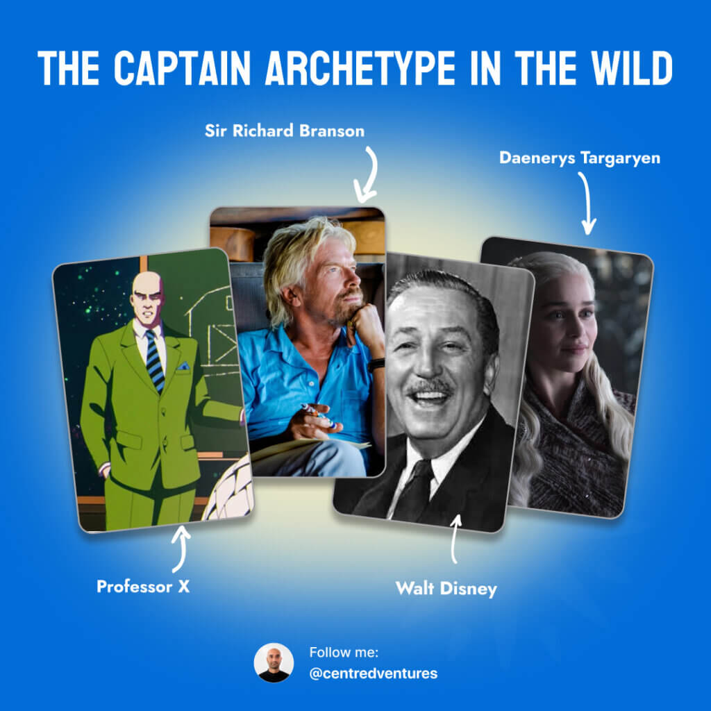 The Captain Archetype: How Creative Leaders Shape Innovative Success ...